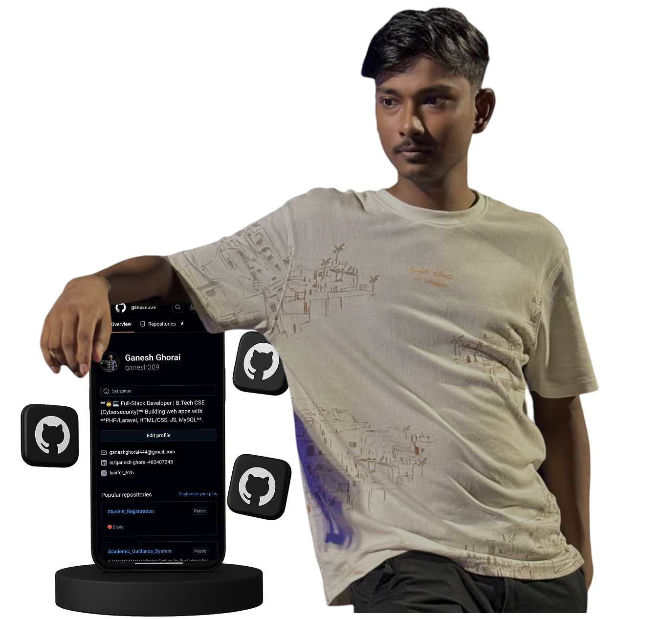 Ganesh Ghorai - Expert Full Stack Developer | PHP, React & AI Engineer